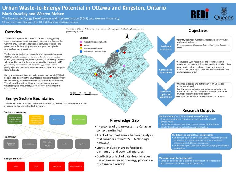 Facilities | Renewable Energy Development and Implementation (REDI) Lab